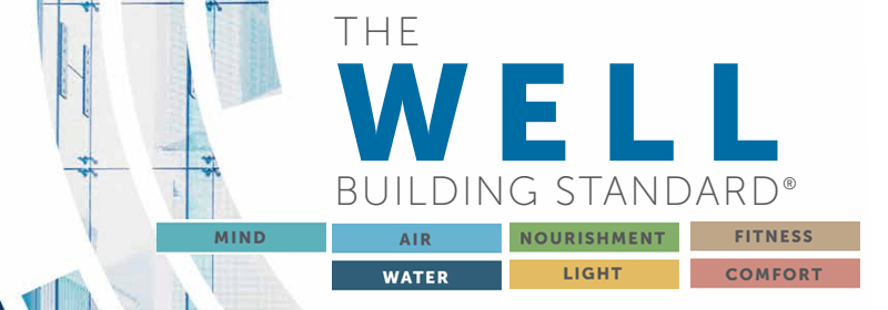 5 Ways to Improve Workplace Health with the WELL Building Standard ...